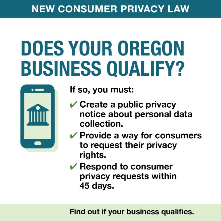 Consumer Privacy - Oregon Department of Justice : Consumer Protection