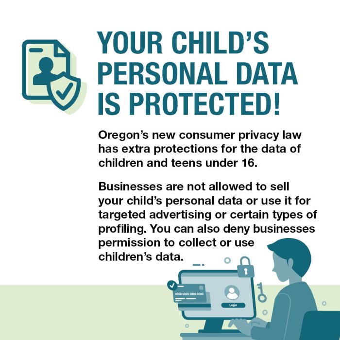 Consumer Privacy - Oregon Department of Justice : Consumer Protection